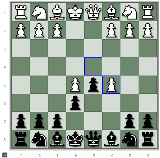 French Defense Advance Variation: How Black Wins In 7 Moves – Easy ...