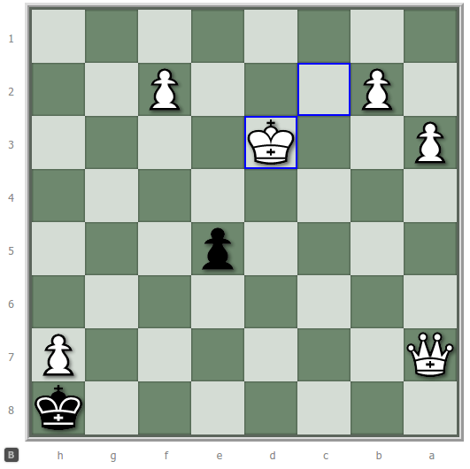 Stalemate In Chess: Grabbing a Draw from the Jaws of Defeat! – Easy ...